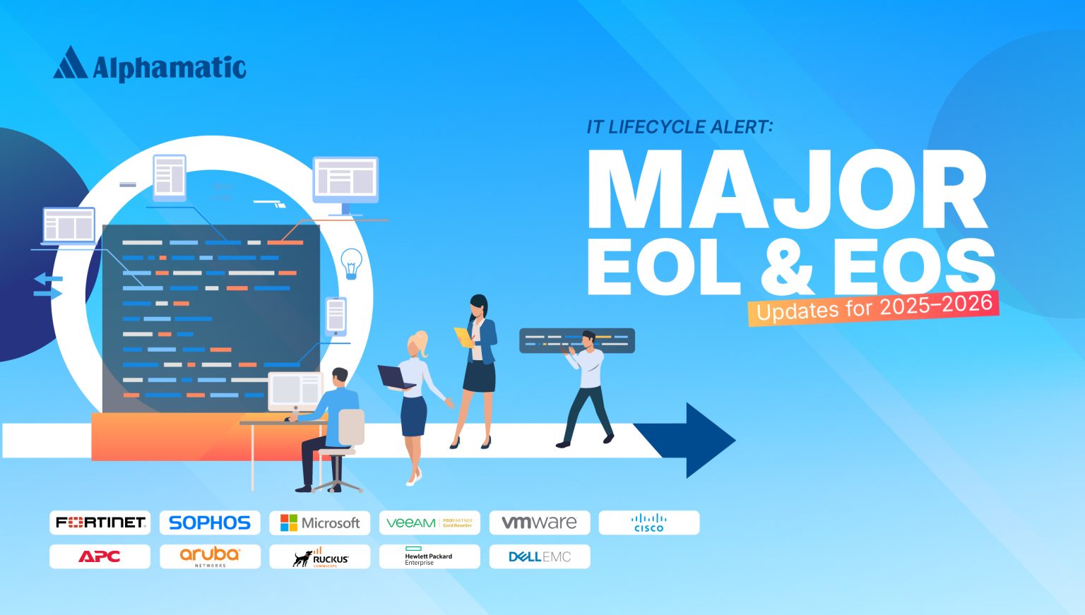 IT Lifecycle Alert: Major EOL & EOS Updates for 2025–2026 - Alphamatic