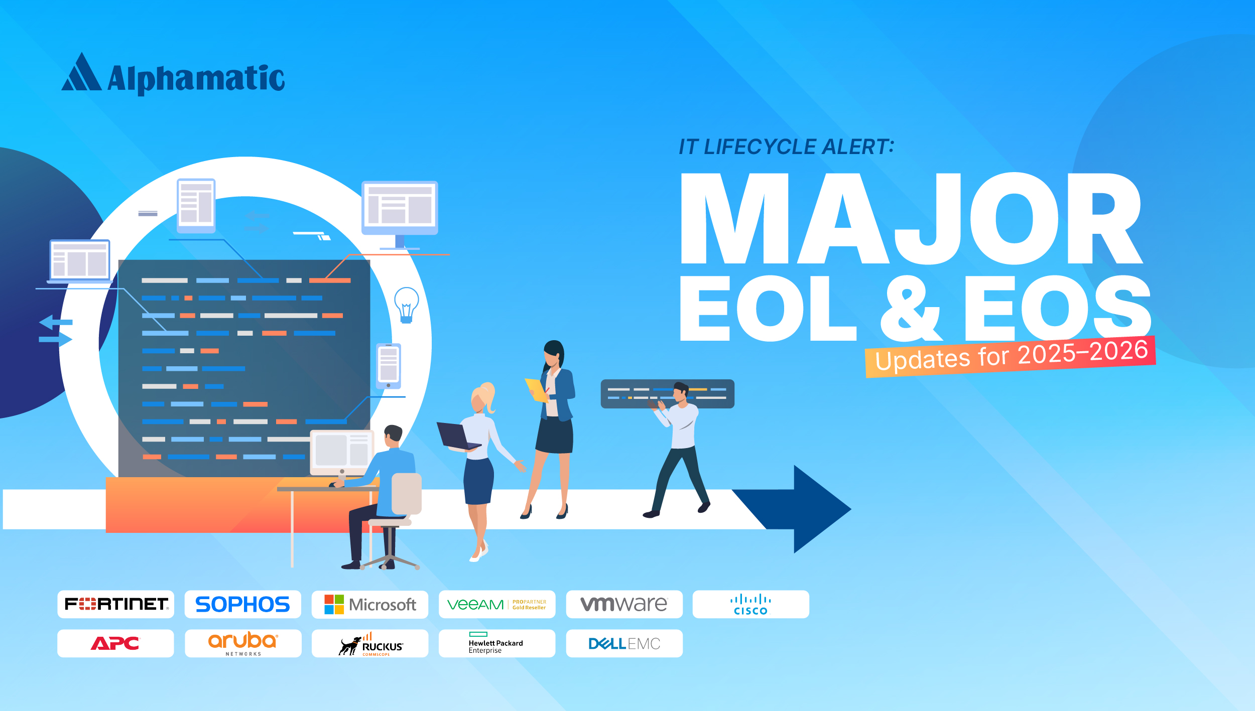 IT Lifecycle Alert: Major EOL & EOS Updates for 2025–2026 - Alphamatic